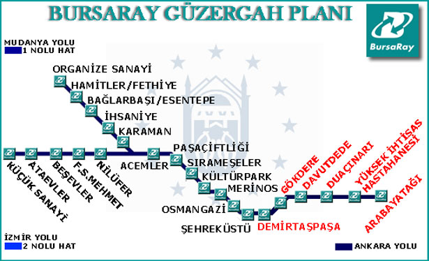 Mapa del metro de Bursa Gran resolucion